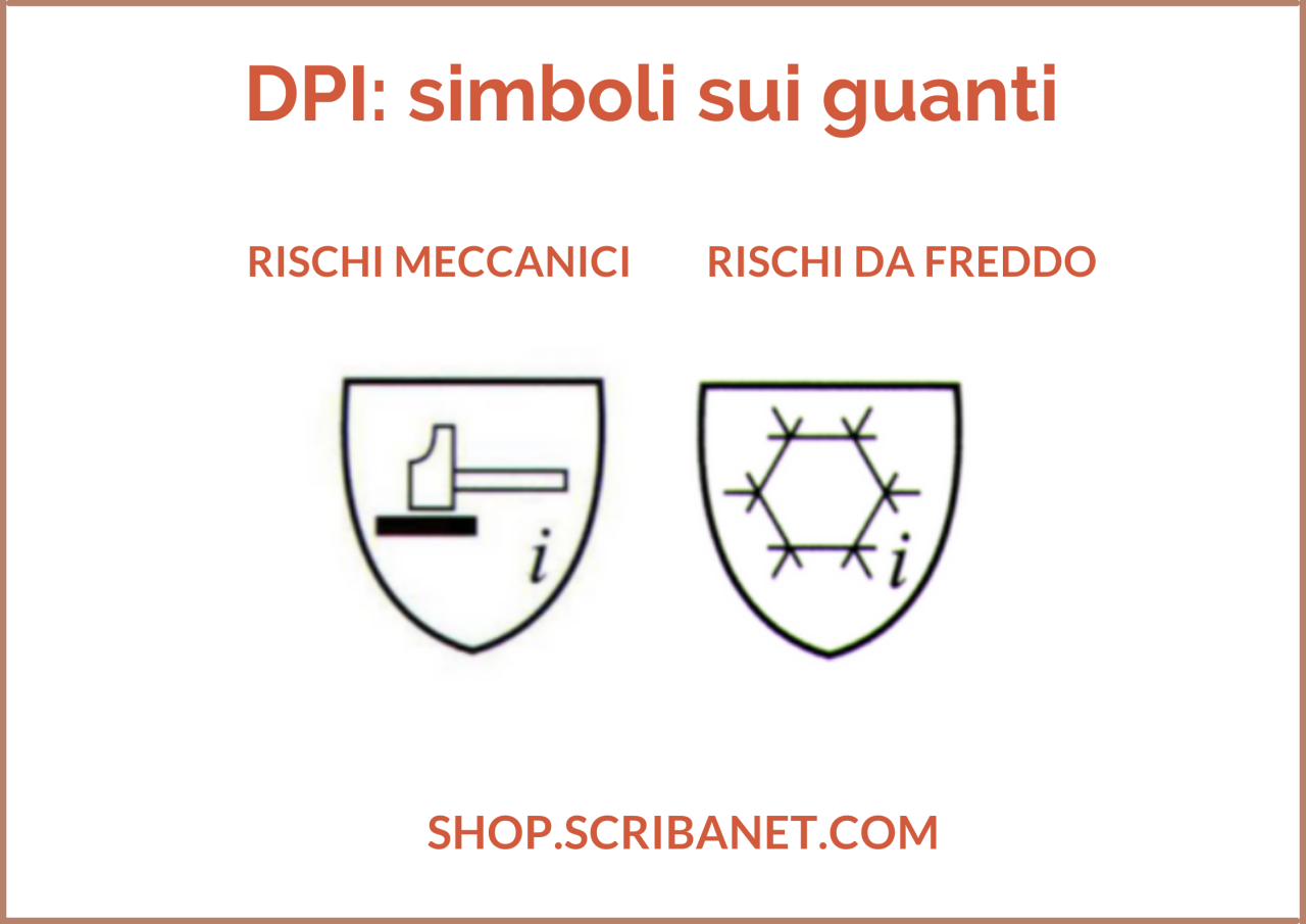 Guanti da lavoro: guida alla scelta - Scriba